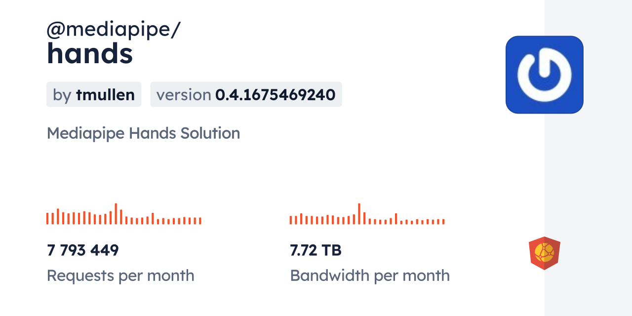@mediapipe/hands CDN by jsDelivr - A CDN for npm and GitHub