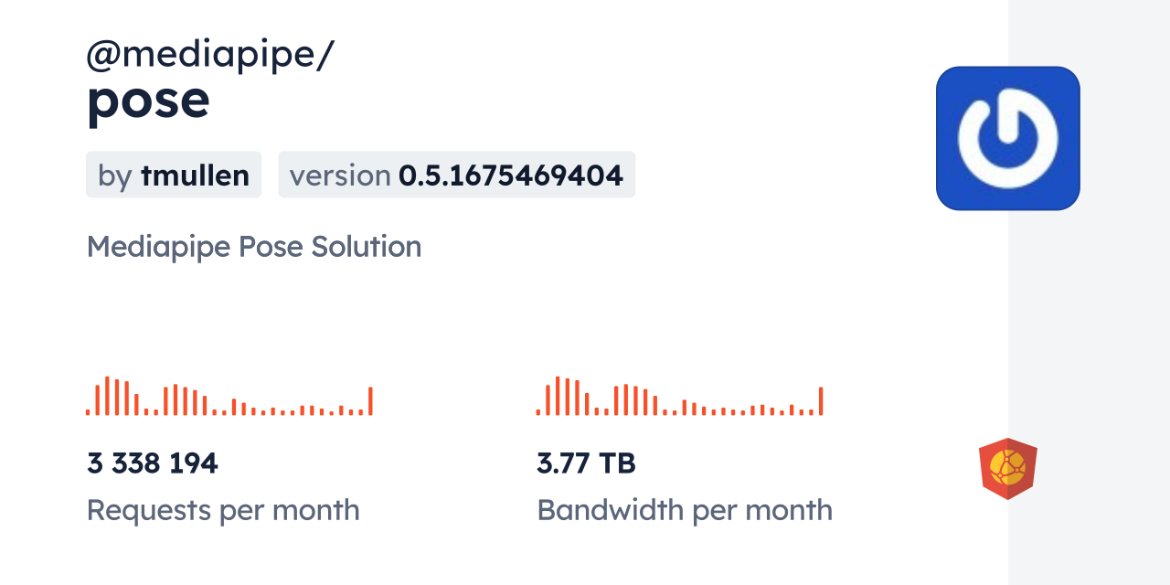 @mediapipe/pose CDN by jsDelivr - A CDN for npm and GitHub