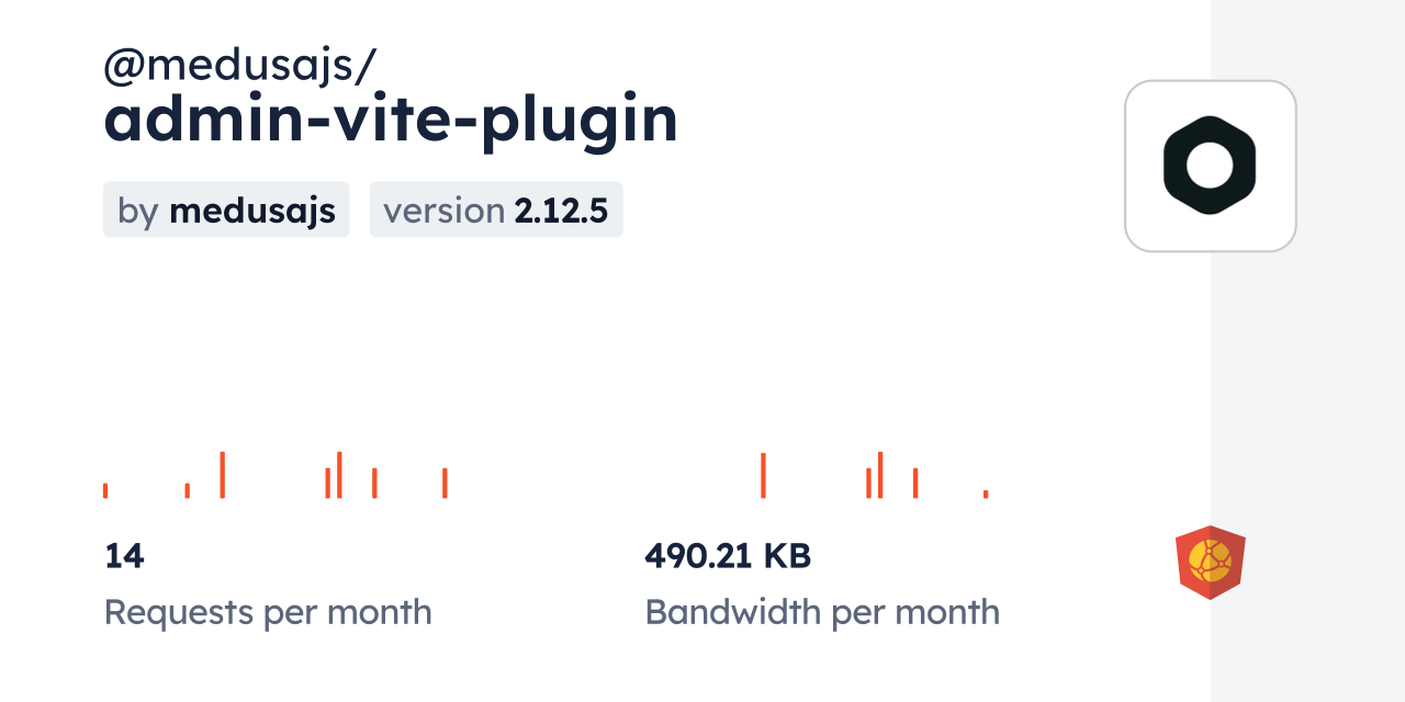 @medusajs/admin-vite-plugin CDN by jsDelivr - A CDN for npm and GitHub