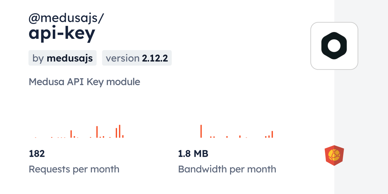 @medusajs/api-key CDN by jsDelivr - A CDN for npm and GitHub