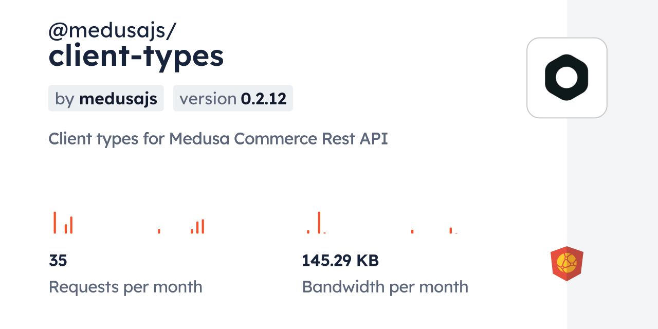 @medusajs/client-types CDN by jsDelivr - A CDN for npm and GitHub