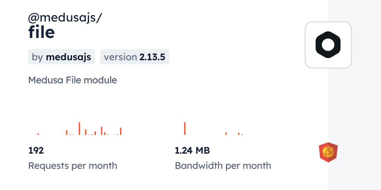 @medusajs/file CDN by jsDelivr - A CDN for npm and GitHub