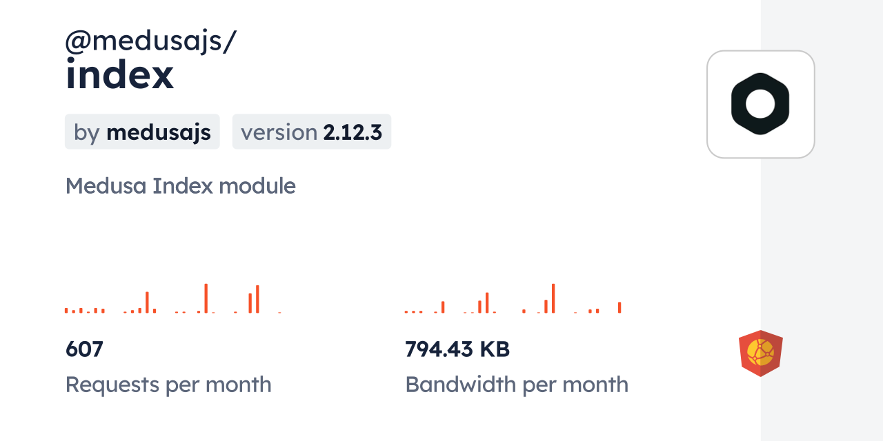 @medusajs/index CDN by jsDelivr - A CDN for npm and GitHub