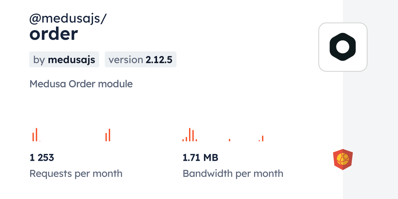 @medusajs/order CDN by jsDelivr - A CDN for npm and GitHub