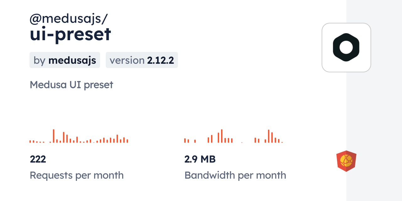 @medusajs/ui-preset CDN by jsDelivr - A CDN for npm and GitHub