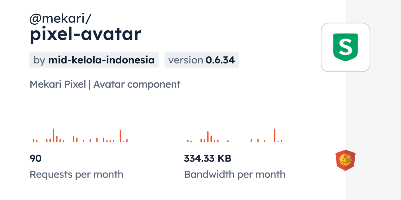 @mekari/pixel-avatar CDN by jsDelivr - A CDN for npm and GitHub