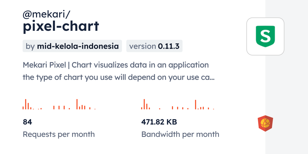 @mekari/pixel-chart CDN by jsDelivr - A CDN for npm and GitHub