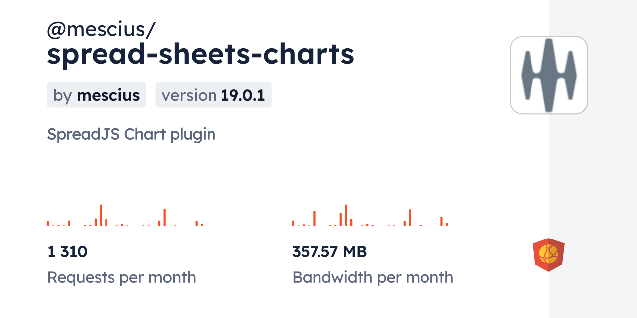 @mescius/spread-sheets-charts CDN by jsDelivr - A CDN for npm and GitHub