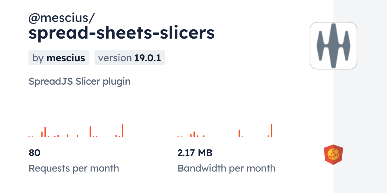 @mescius/spread-sheets-slicers CDN by jsDelivr - A CDN for npm and GitHub