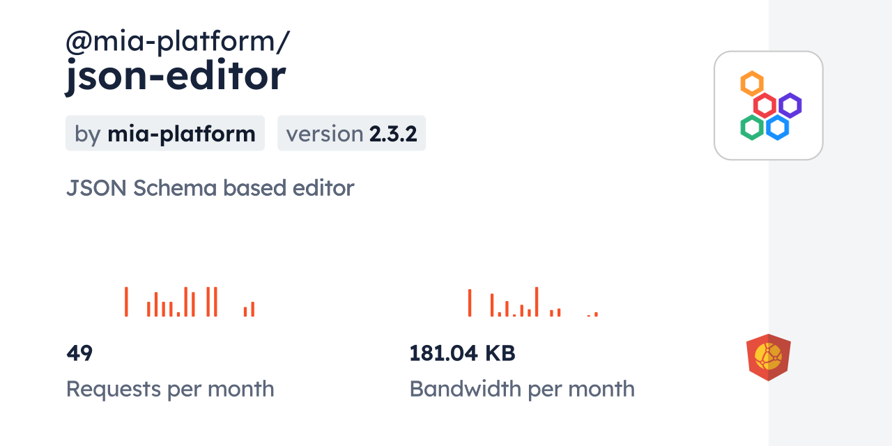 @mia-platform/json-editor CDN by jsDelivr - A CDN for npm and GitHub