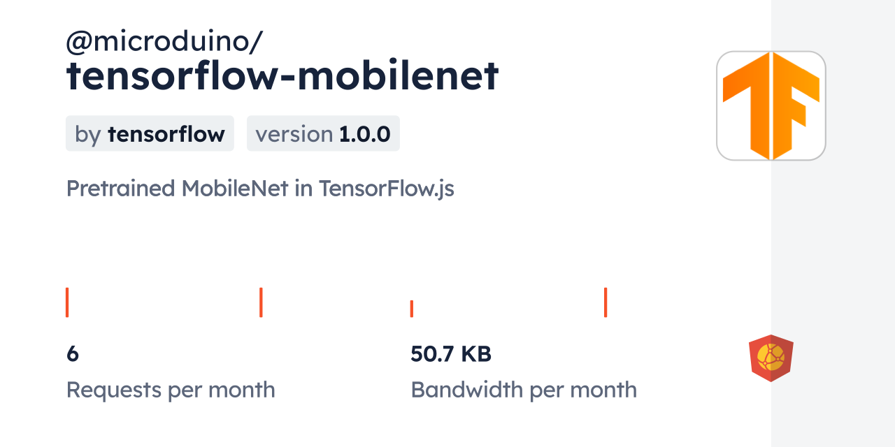 @microduino/tensorflow-mobilenet CDN by jsDelivr - A CDN for npm and GitHub
