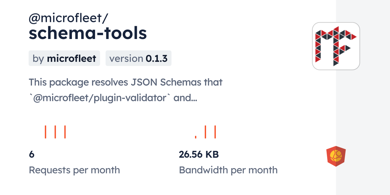 @microfleet/schema-tools CDN by jsDelivr - A CDN for npm and GitHub