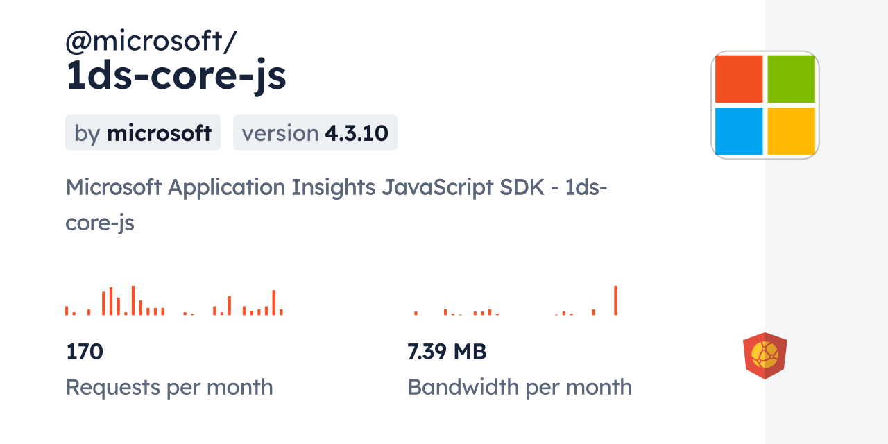 @microsoft/1ds-core-js CDN by jsDelivr - A CDN for npm and GitHub