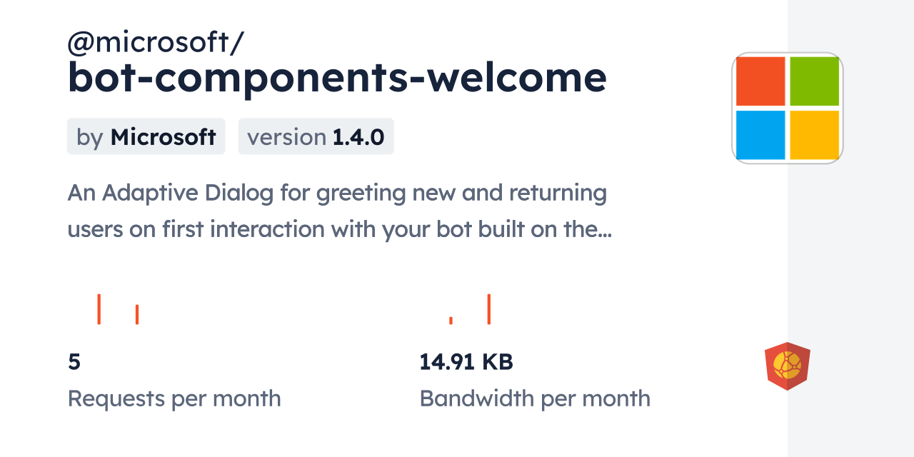 @microsoft/bot-components-welcome CDN by jsDelivr - A CDN for npm and GitHub