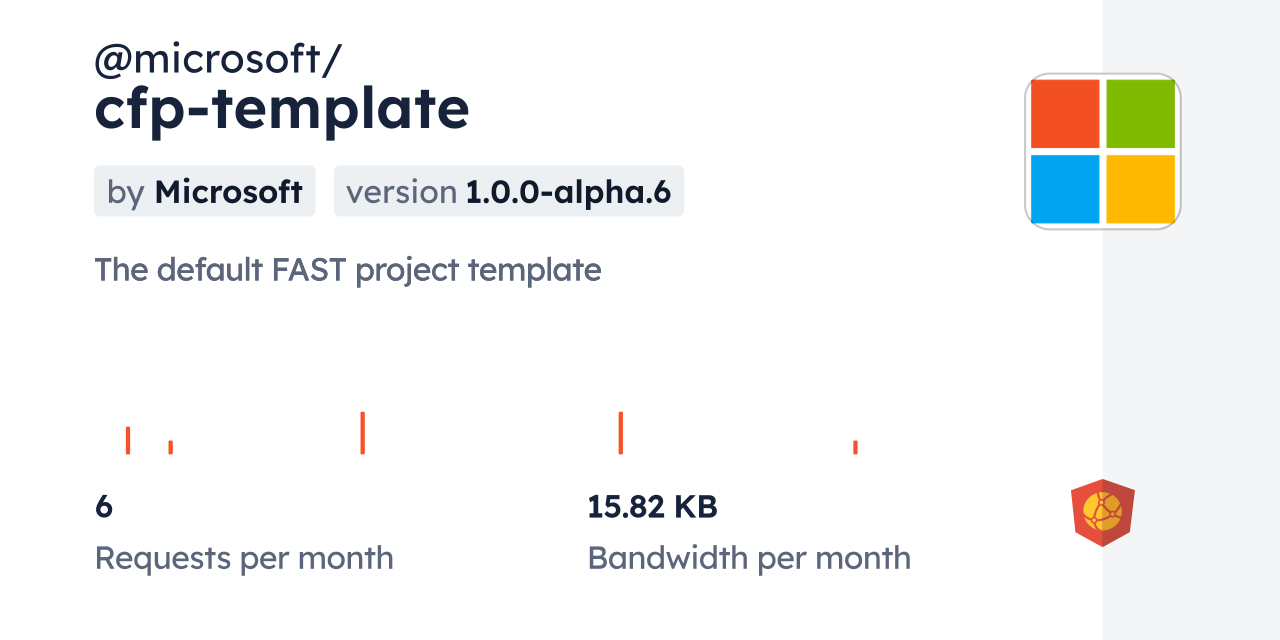 @microsoft/cfp-template CDN by jsDelivr - A CDN for npm and GitHub