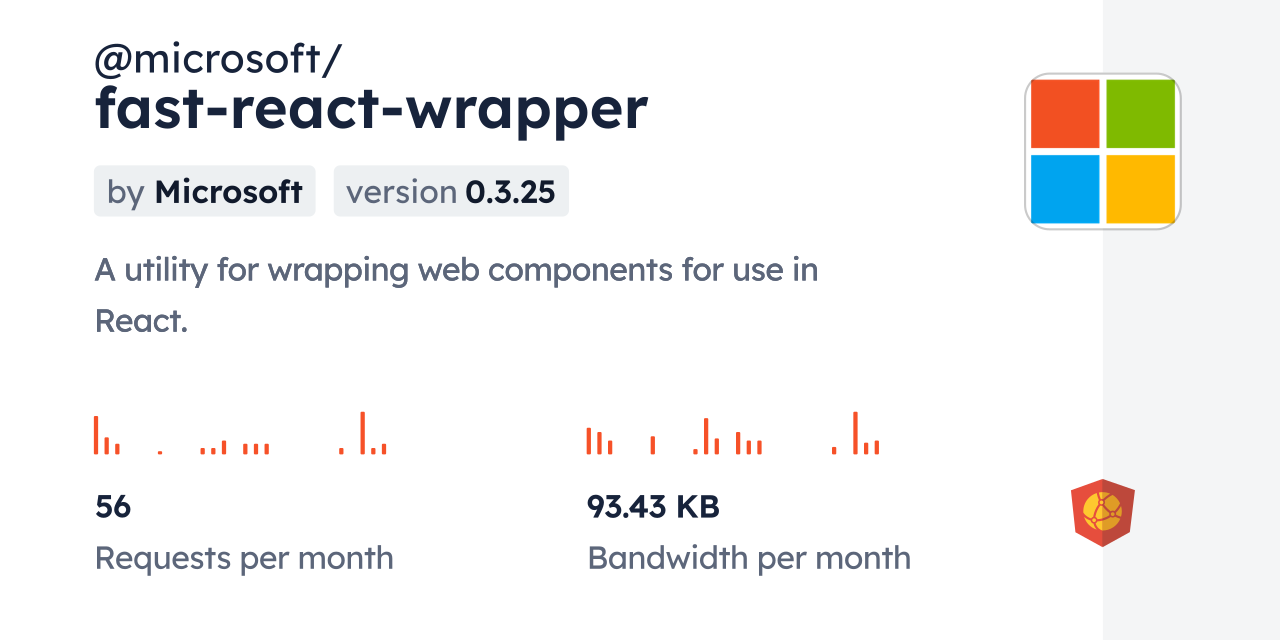 @microsoft/fast-react-wrapper CDN by jsDelivr - A CDN for npm and GitHub