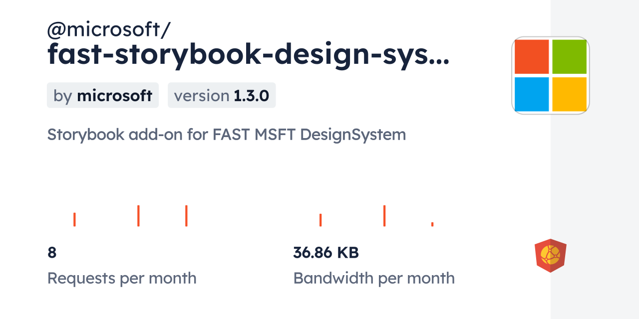 @microsoft/fast-storybook-design-system-addon CDN by jsDelivr - A CDN ...