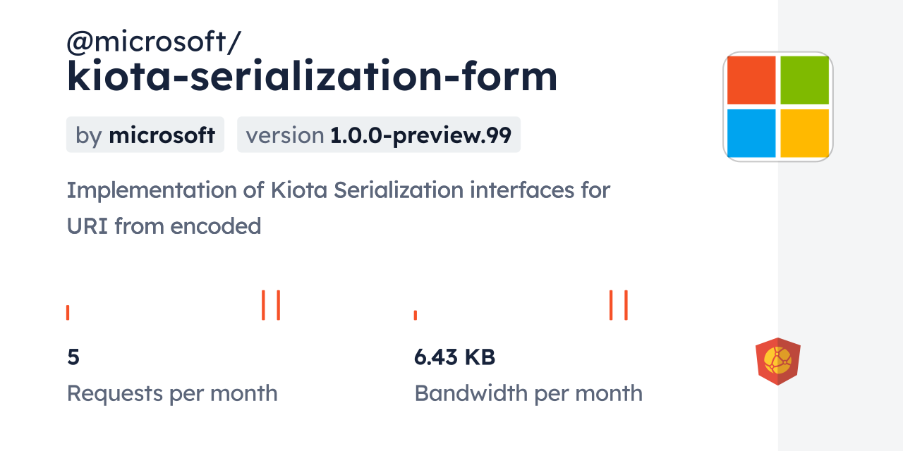 @microsoft/kiota-serialization-form CDN by jsDelivr - A CDN for npm and GitHub