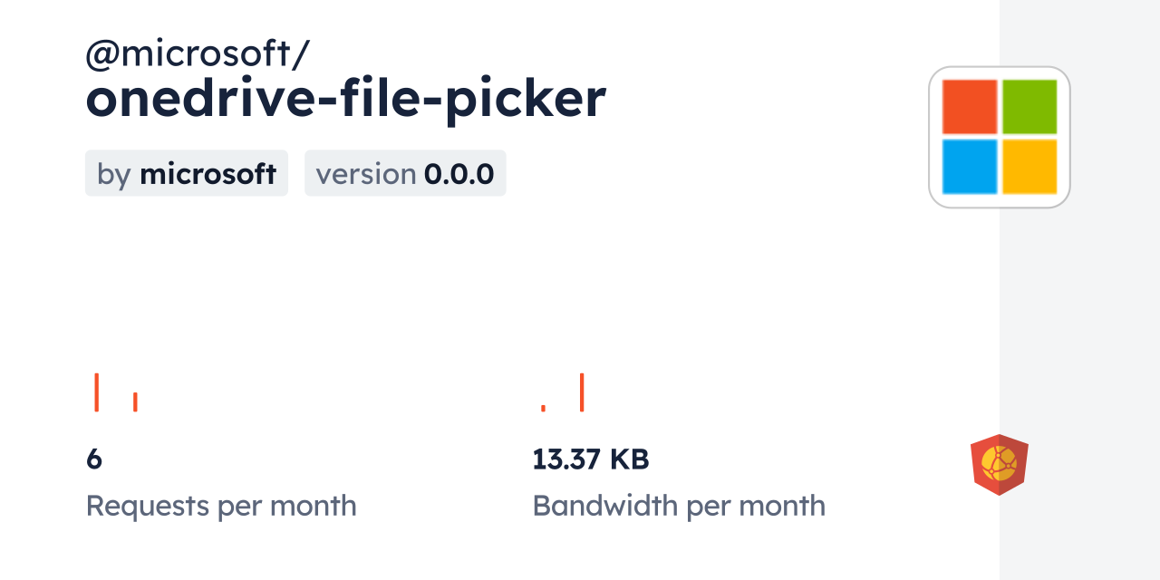 @microsoft/onedrive-file-picker CDN by jsDelivr - A CDN for npm and GitHub