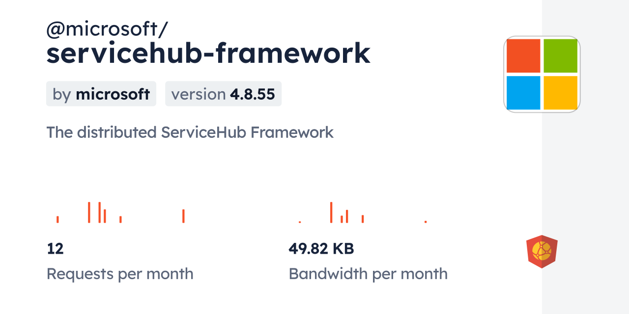 @microsoft/servicehub-framework CDN by jsDelivr - A CDN for npm and GitHub