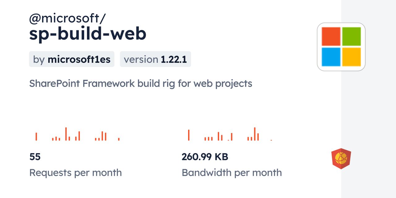 @microsoft/sp-build-web CDN by jsDelivr - A CDN for npm and GitHub