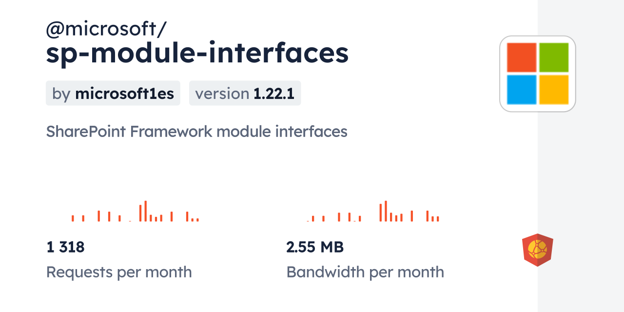 @microsoft/sp-module-interfaces CDN by jsDelivr - A CDN for npm and GitHub