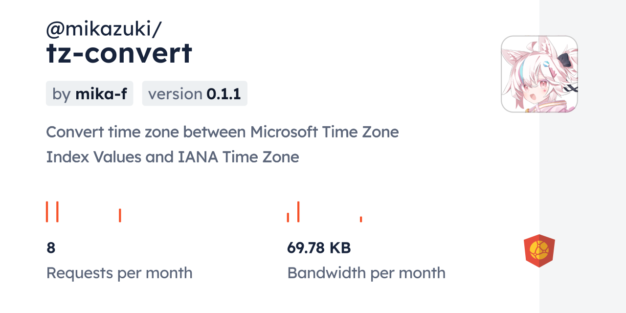@mikazuki/tz-convert CDN by jsDelivr - A CDN for npm and GitHub