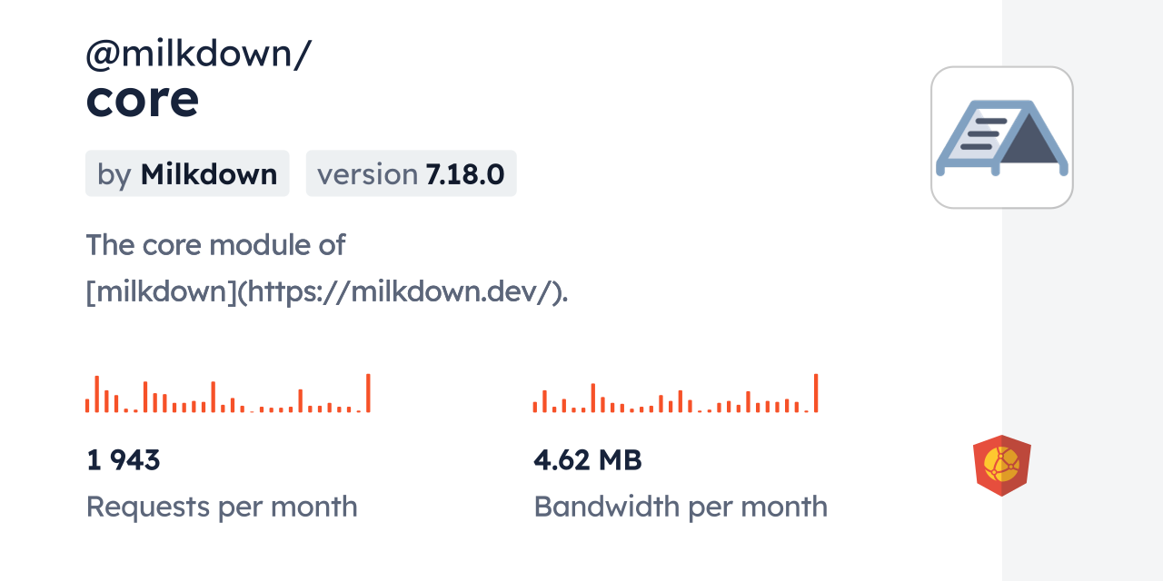 @milkdown/core CDN by jsDelivr - A CDN for npm and GitHub