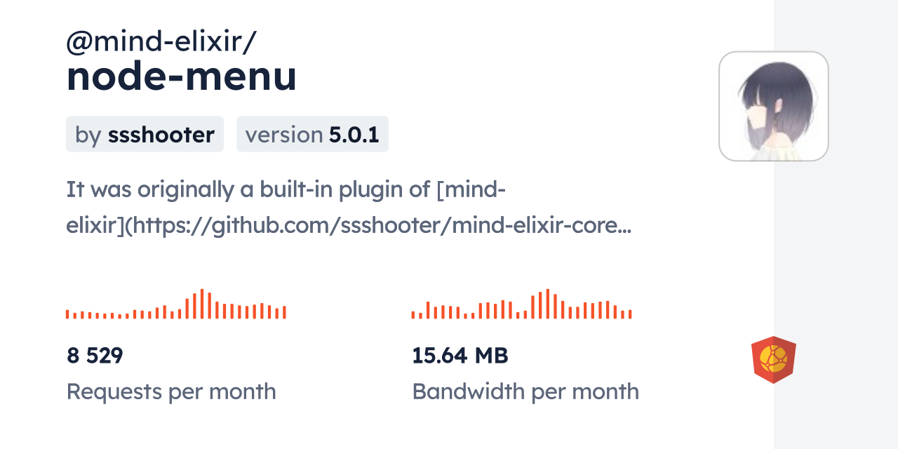 @mind-elixir/node-menu CDN by jsDelivr - A CDN for npm and GitHub