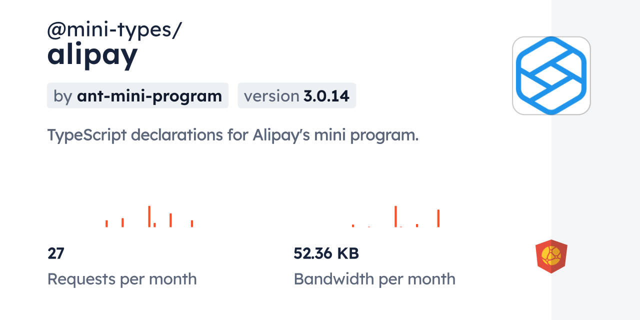 @mini-types/alipay CDN by jsDelivr - A CDN for npm and GitHub