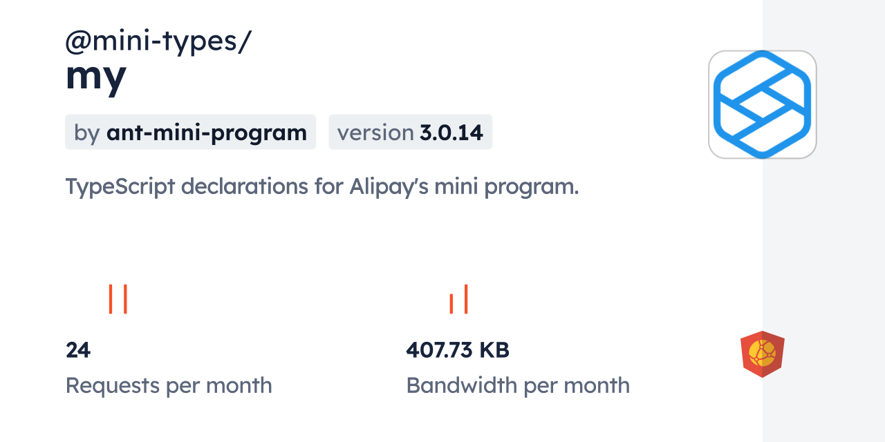 @mini-types/my CDN by jsDelivr - A CDN for npm and GitHub