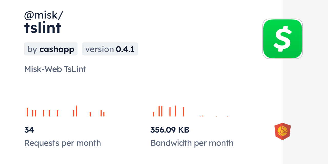 @misk/tslint CDN by jsDelivr - A CDN for npm and GitHub