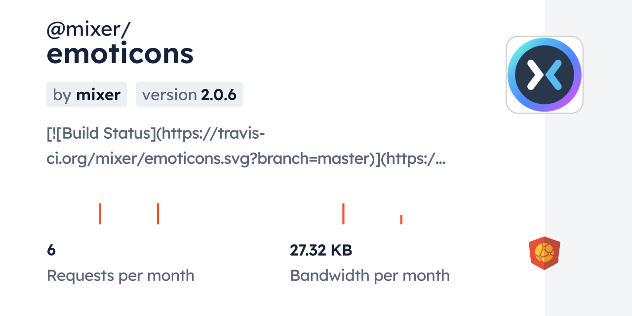 @mixer/emoticons CDN by jsDelivr - A CDN for npm and GitHub
