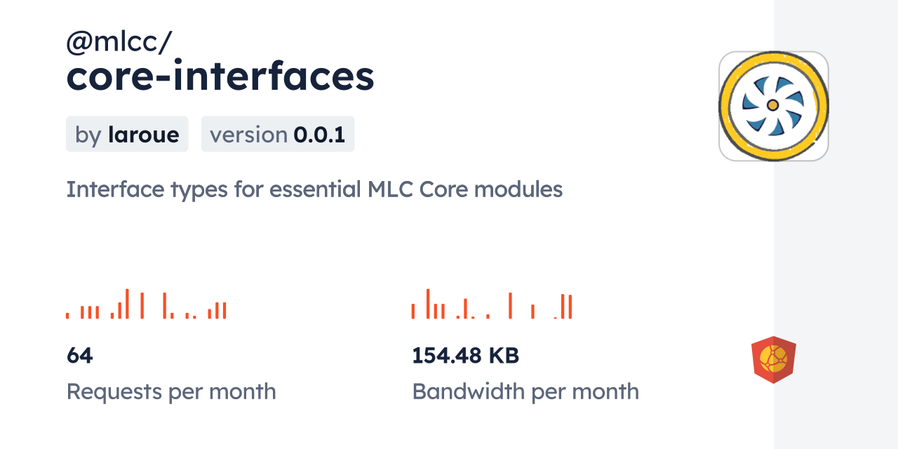 @mlcc/core-interfaces CDN by jsDelivr - A CDN for npm and GitHub