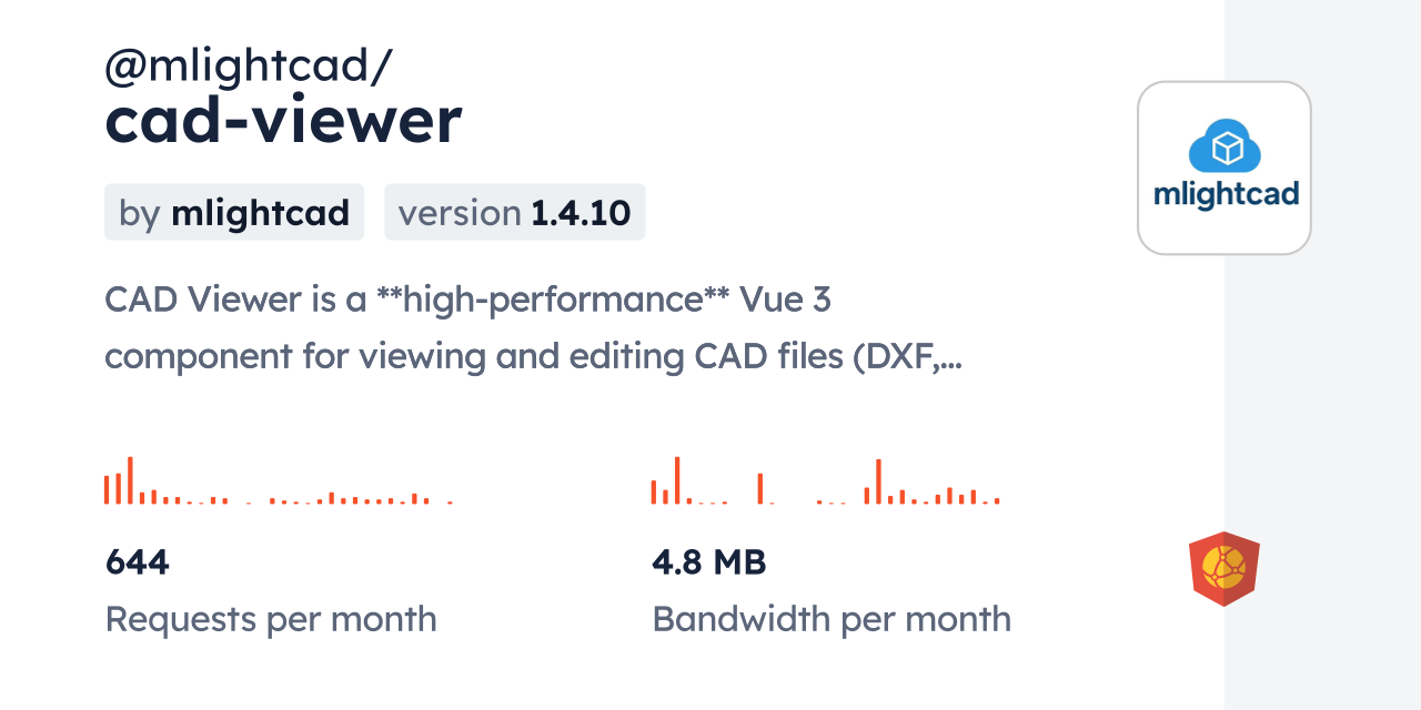 @mlightcad/cad-viewer CDN by jsDelivr - A CDN for npm and GitHub
