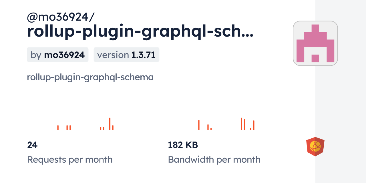 @mo36924/rollup-plugin-graphql-schema CDN by jsDelivr - A CDN for npm and GitHub