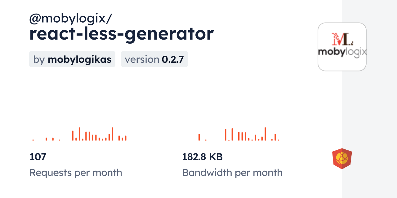 @mobylogix/react-less-generator CDN by jsDelivr - A CDN for npm and GitHub