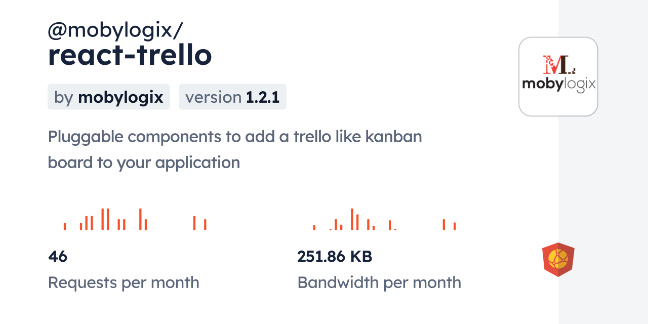 @mobylogix/react-trello CDN by jsDelivr - A CDN for npm and GitHub