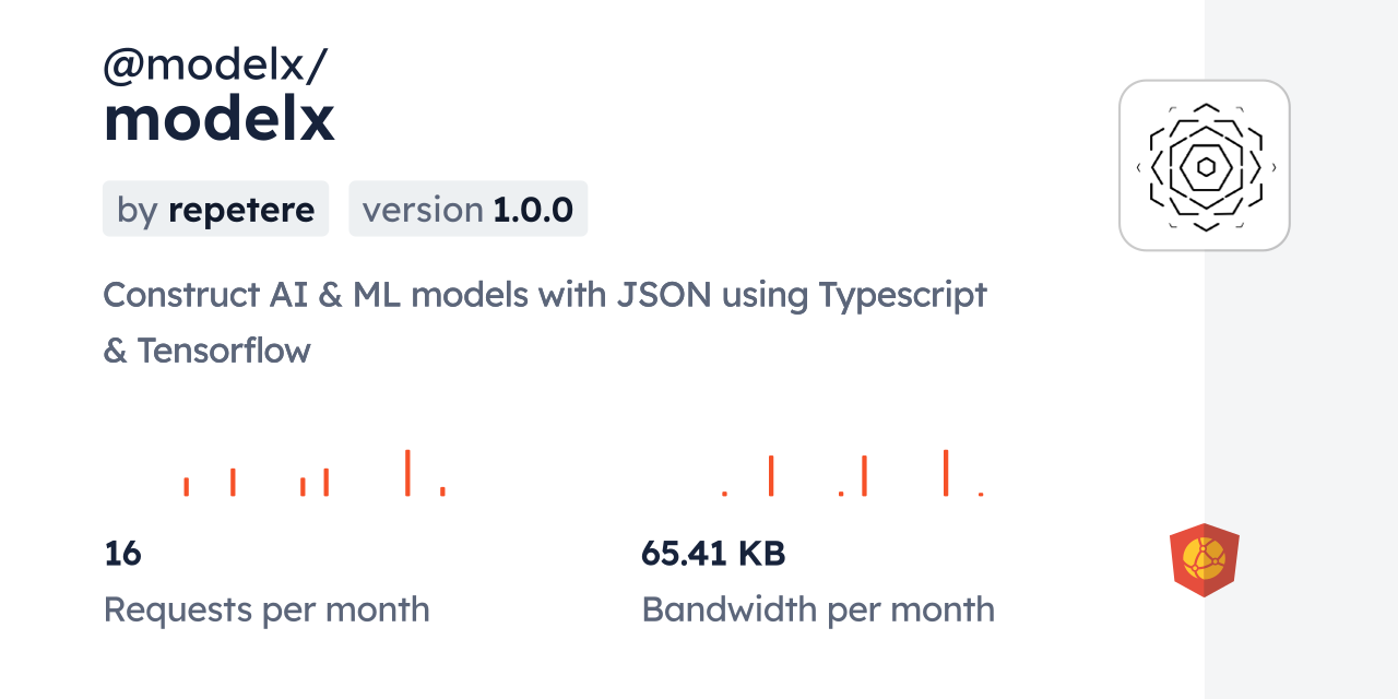 @modelx/modelx CDN by jsDelivr - A CDN for npm and GitHub