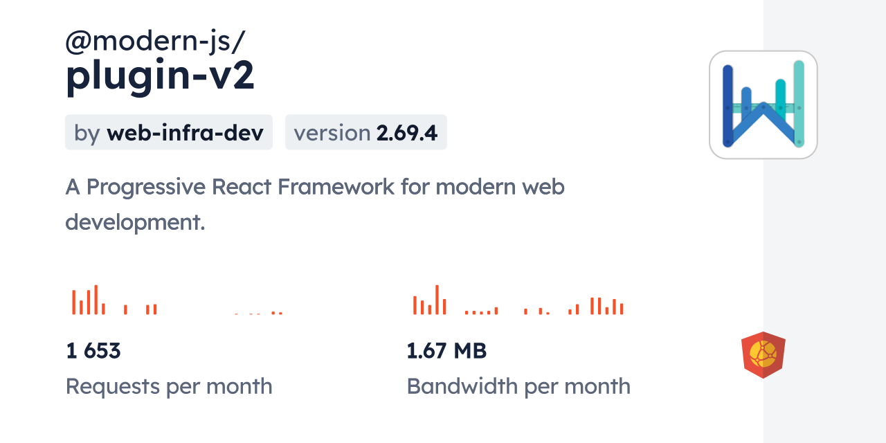 @modern-js/plugin-v2 CDN by jsDelivr - A CDN for npm and GitHub