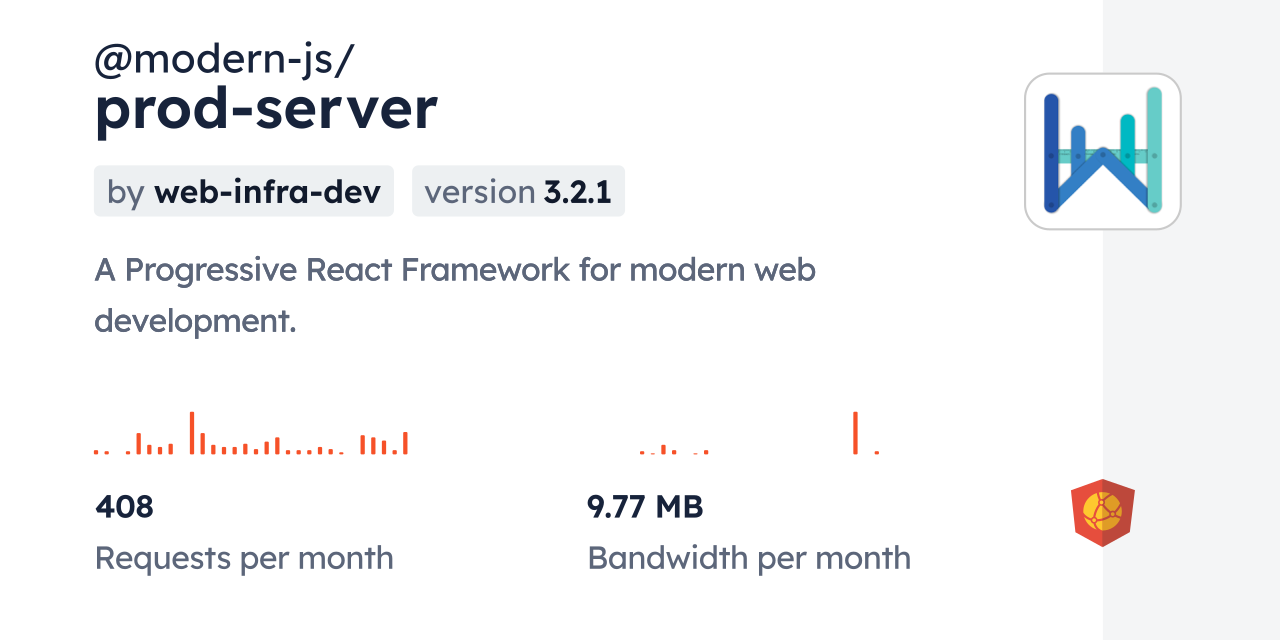 @modern-js/prod-server CDN by jsDelivr - A CDN for npm and GitHub