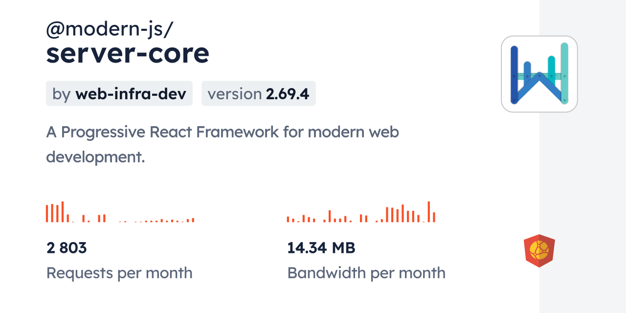 @modern-js/server-core CDN by jsDelivr - A CDN for npm and GitHub