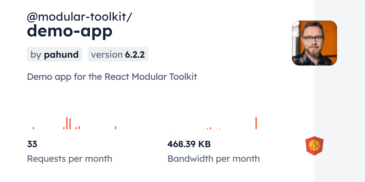 Modular Toolkitdemo App Cdn By Jsdelivr A Cdn For Npm And Github