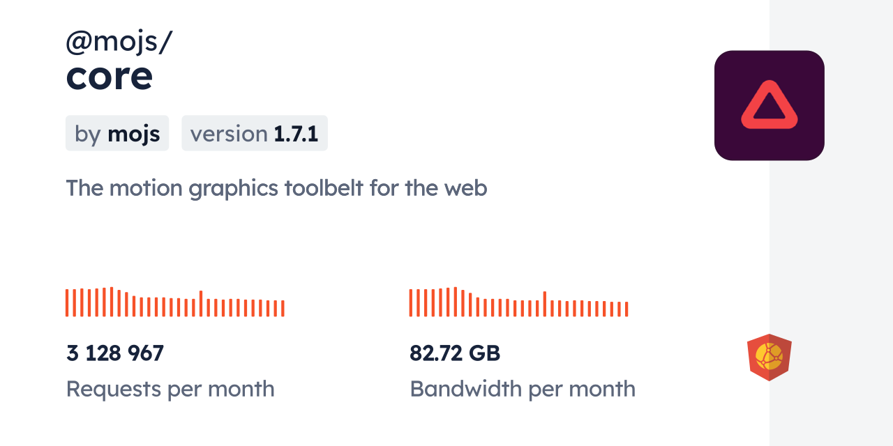 @mojs/core CDN by jsDelivr - A CDN for npm and GitHub
