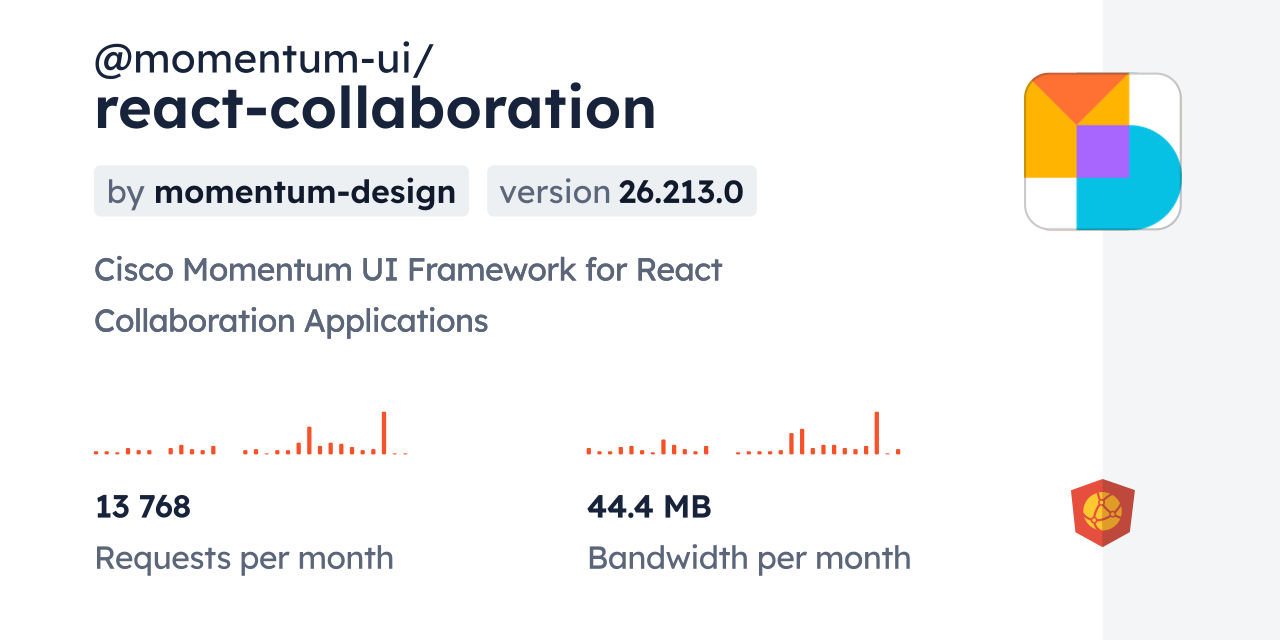 @momentum-ui/react-collaboration CDN by jsDelivr - A CDN for npm and GitHub