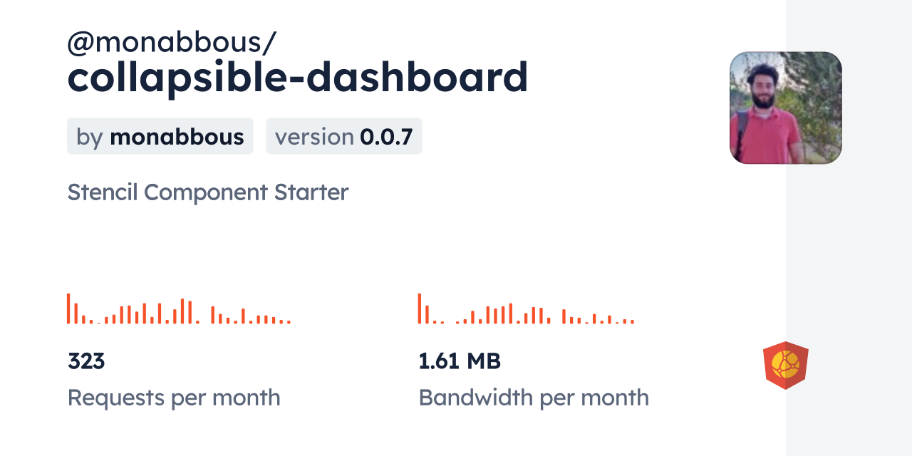 @monabbous/collapsible-dashboard CDN by jsDelivr - A CDN for npm and GitHub