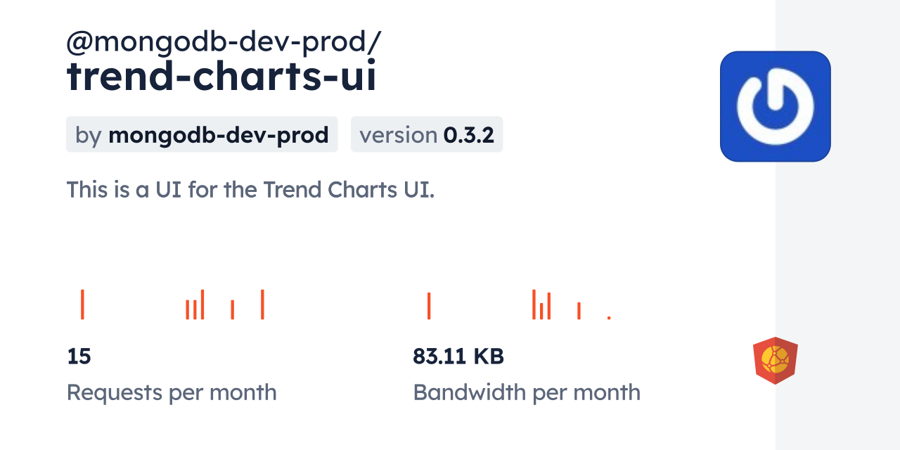 @mongodb-dev-prod/trend-charts-ui CDN by jsDelivr - A CDN for npm and ...