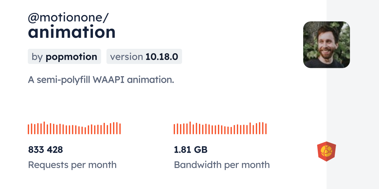 @motionone/animation CDN by jsDelivr - A CDN for npm and GitHub