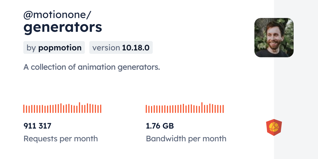 @motionone/generators CDN by jsDelivr - A CDN for npm and GitHub