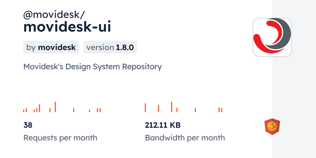 @movidesk/movidesk-ui CDN by jsDelivr - A CDN for npm and GitHub